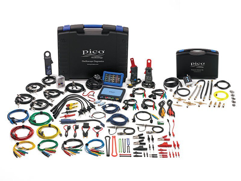 Which Kit is right for you