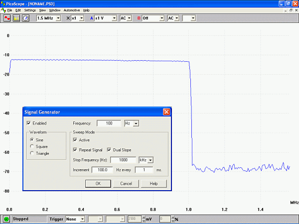 PicoScope 3000 High Speed Digital Computer Oscilloscope